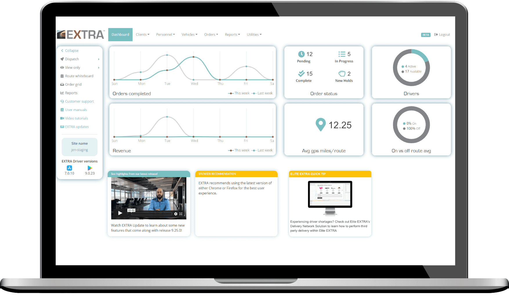 Business Analytics & Reports | Elite EXTRA