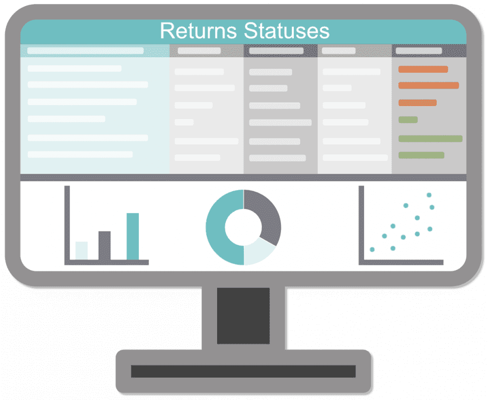 Returns Automation - Returns Management Software | Elite EXTRA