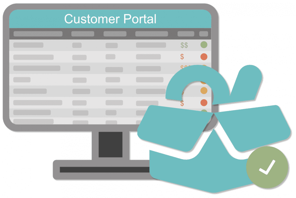 Returns Automation - Returns Management Software | Elite EXTRA