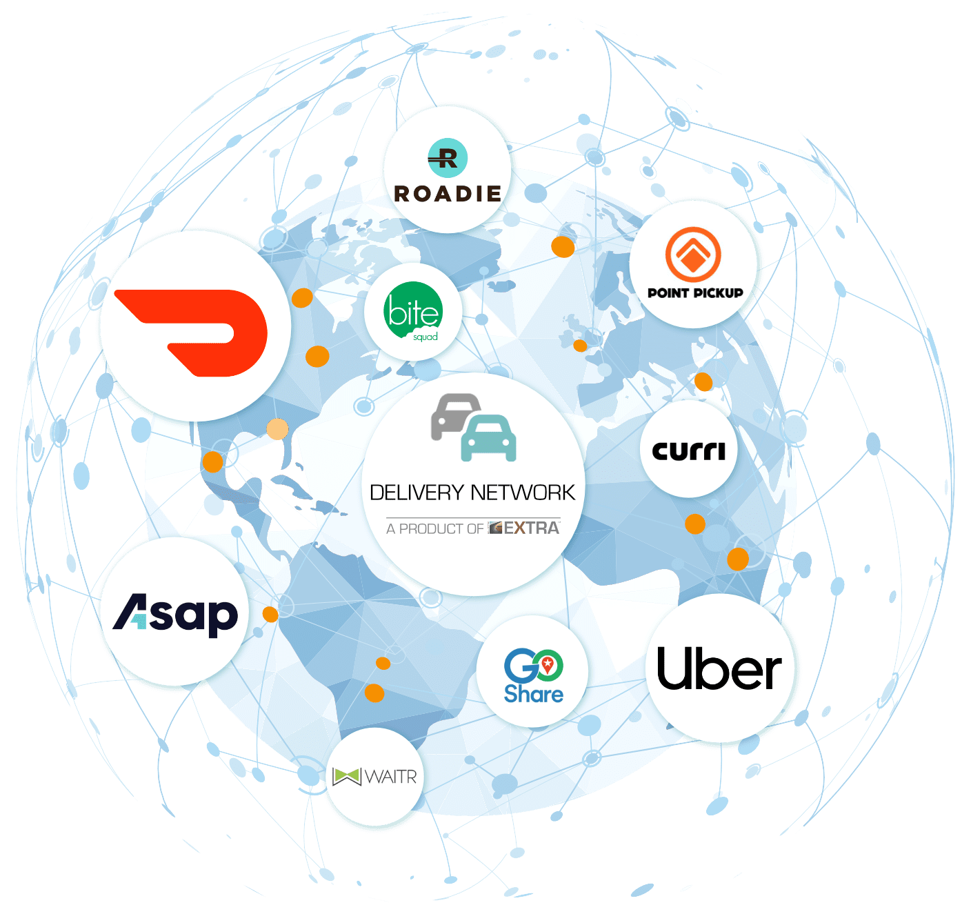 Delivery Network | Elite EXTRA