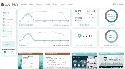 Business Analytics & Reports | Elite EXTRA