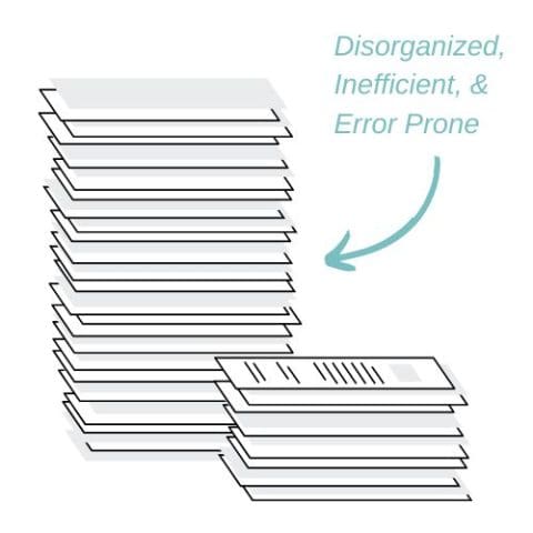 The Path to Paperless Logistics: A Digital Supply Chain Blueprint ...