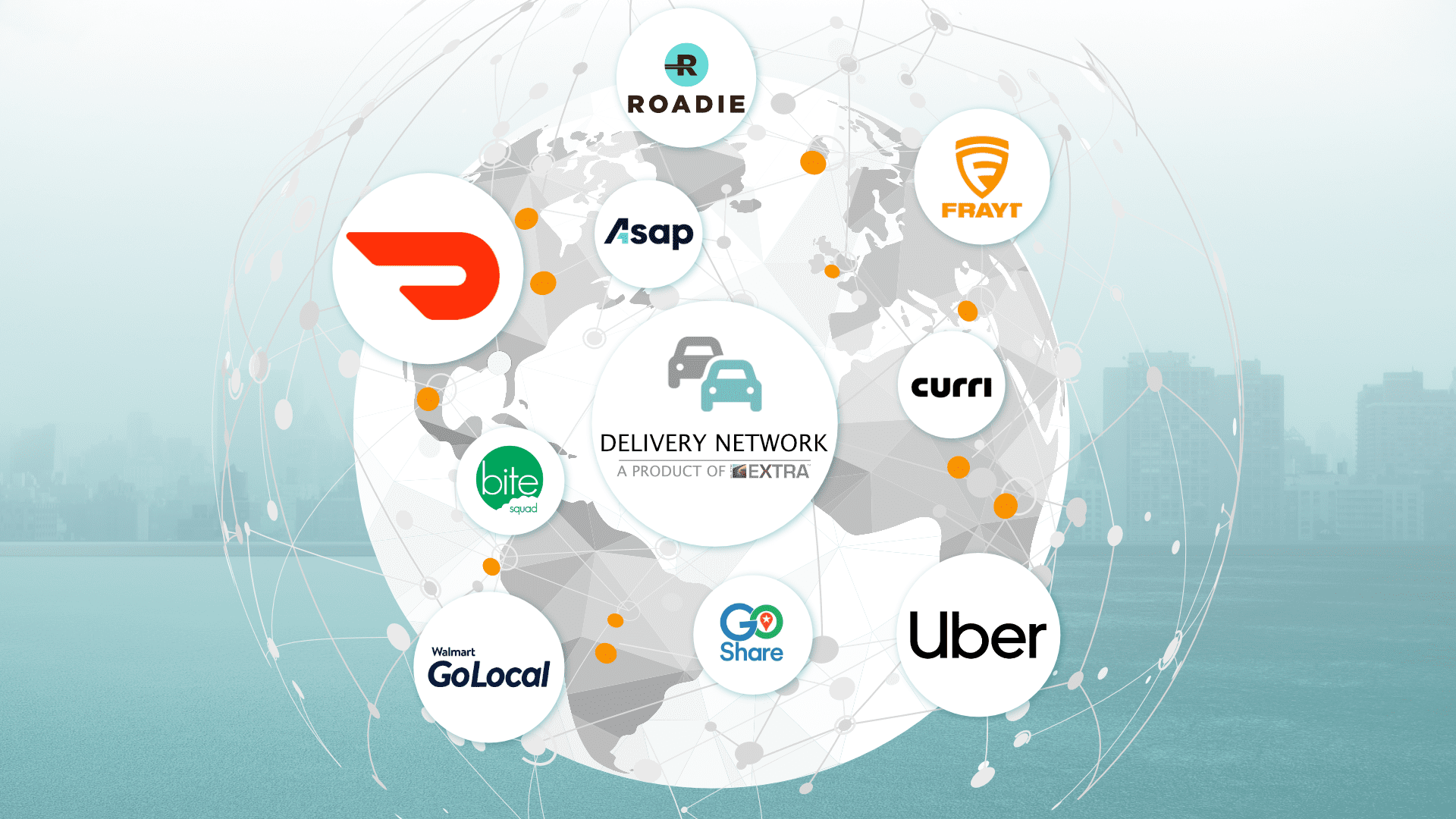 Third-Party Automated Dispatch | Elite EXTRA