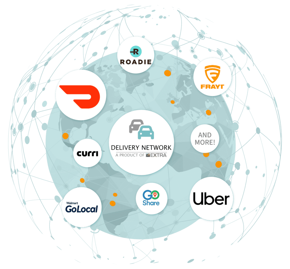 Delivery Network - Third-Party Delivery Platform | Elite EXTRA