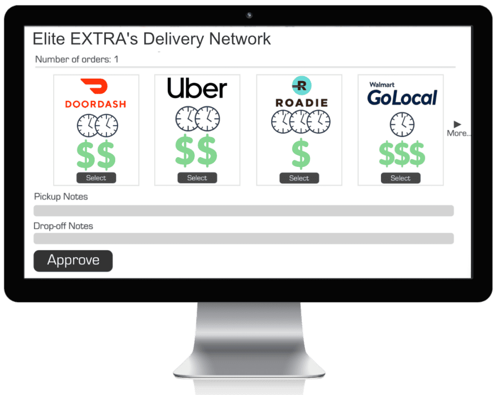 Delivery Network - Third-Party Delivery Platform | Elite EXTRA